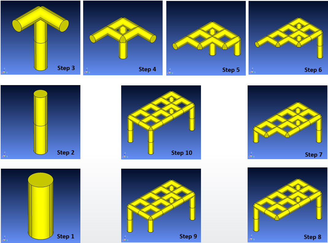 Biohaviour | Design genes direct development of design